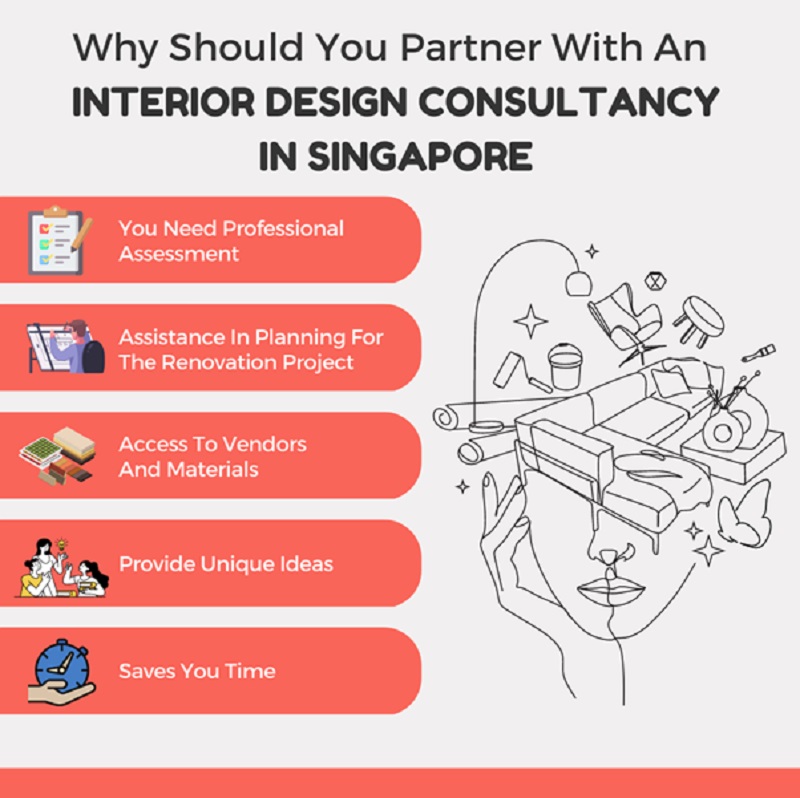Why Should You Partner With An Interior Design Consultancy in Singapore ...
